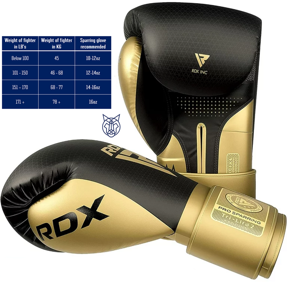 RDX, Pro Sparring Boxing glove with Tri-Lira2 padding - 16oz - Black ...